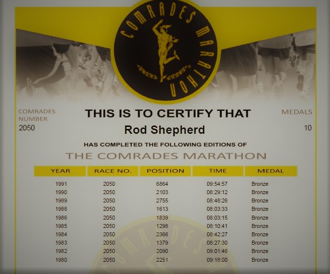 In memory of Rod Shepherd | RunnersGuide.blog